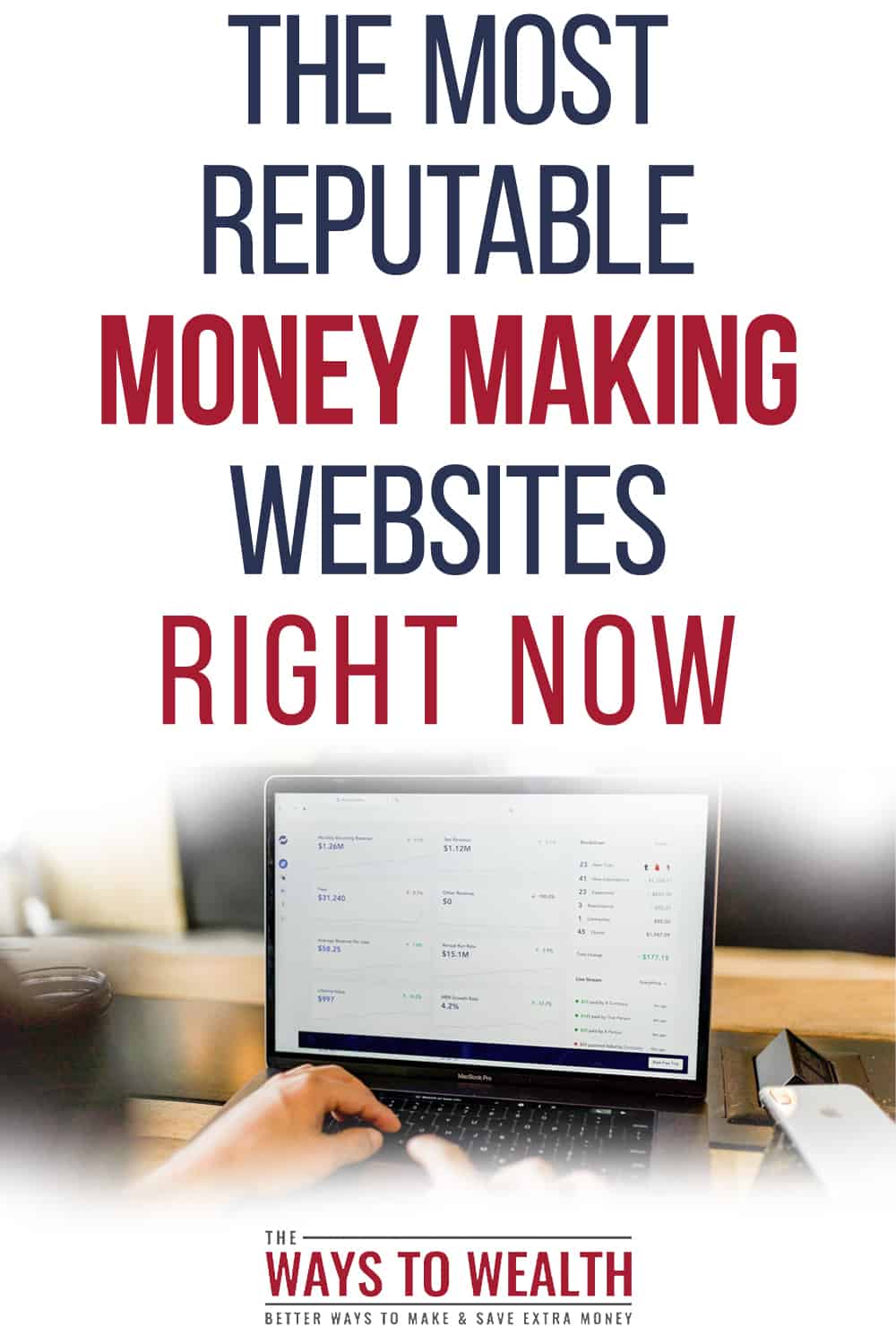 20 Best Websites to Make Money Online in 2022